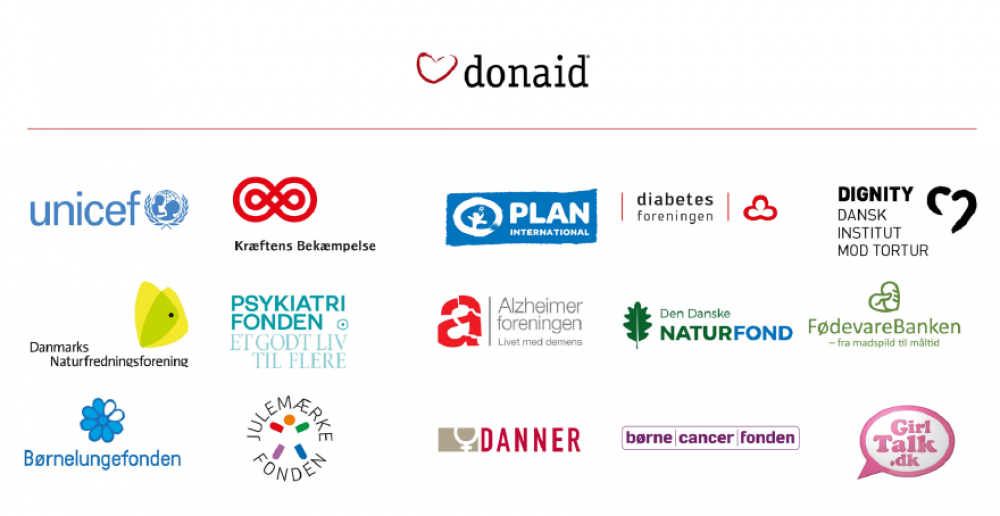 Mærkningsordning vinder hurtigt frem: donaid udvider samarbejdsaftaler med 11 nye ...