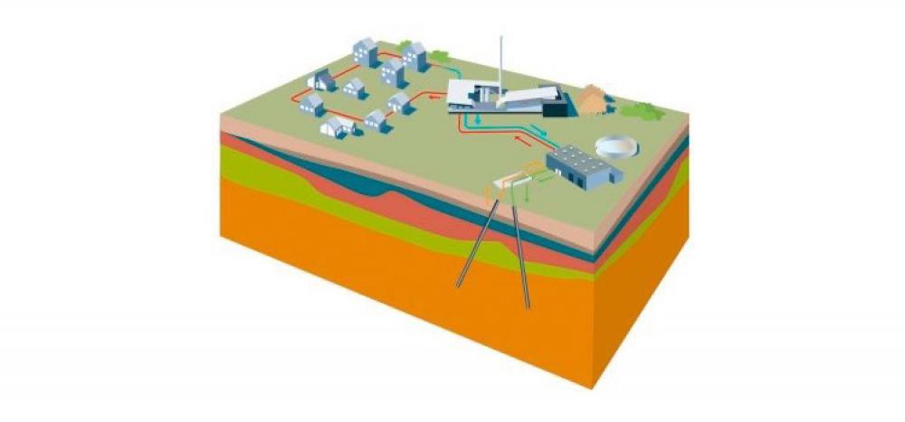 Taskforce: Stort potentiale for grøn fjernvarme fra geotermi