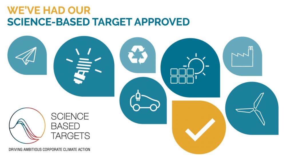 Foxway’s science-based targets validated by SBTi