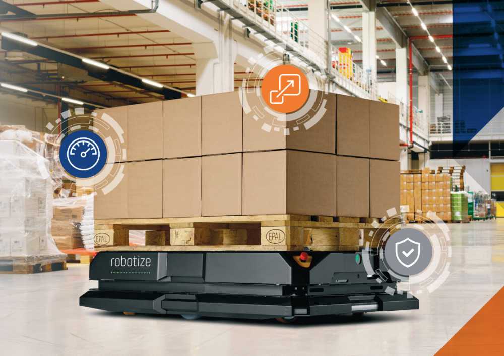 Autonome mobile robotter optimerer flow og produktivitet i den digitale forsyningskæde