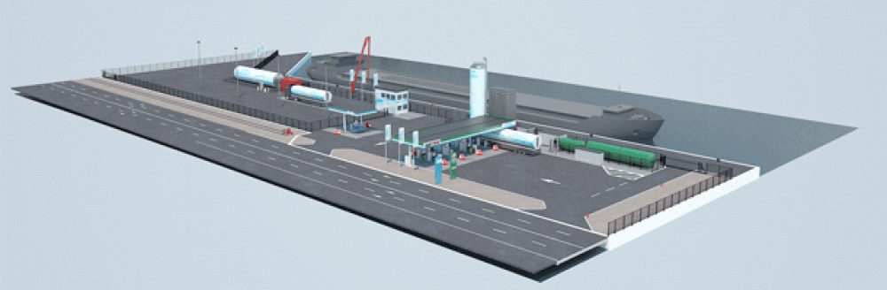 LNG-hub på vej i Antwerpen Havn