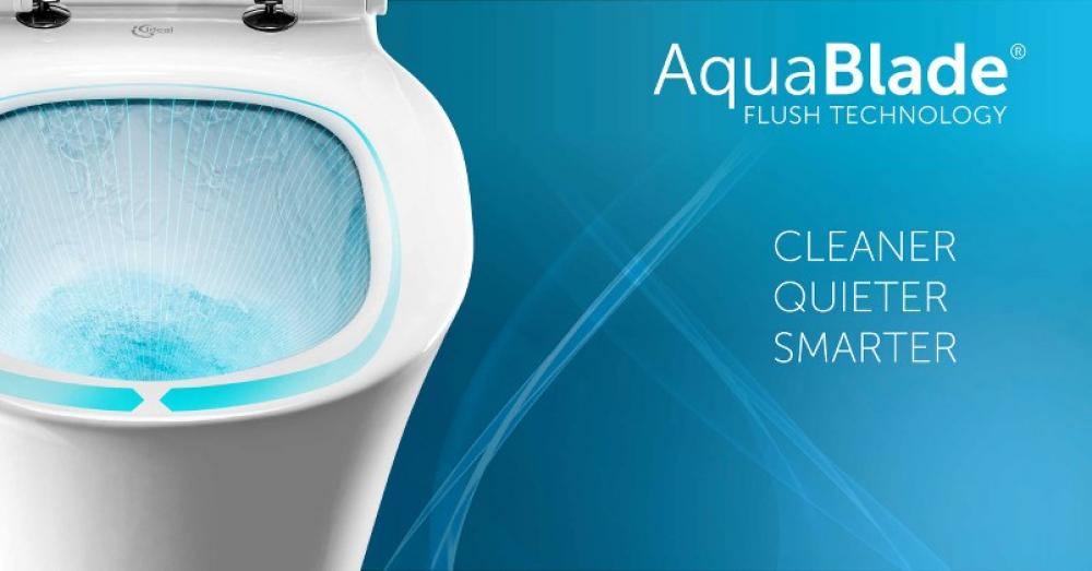 AQUABLADE®